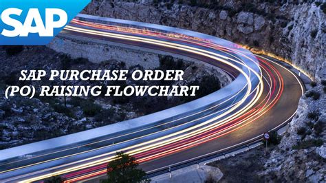 Image result for SAP Create PO