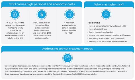 Image result for Mdd Lab Test