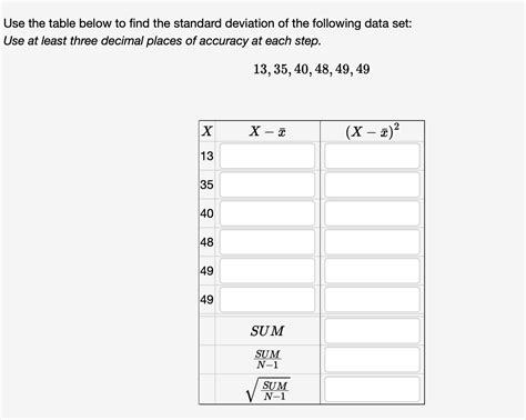 Image result for Standard Deviation Table