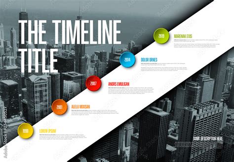 Image result for Adobe InDesign Layout Timeline