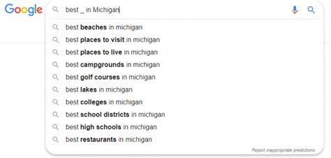Image result for Keyword Research Tips