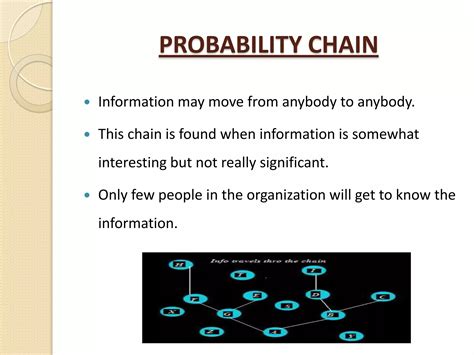 Image result for Probability Chain in Grapevine Communication