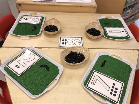 Image result for Number Formation Song EYFS