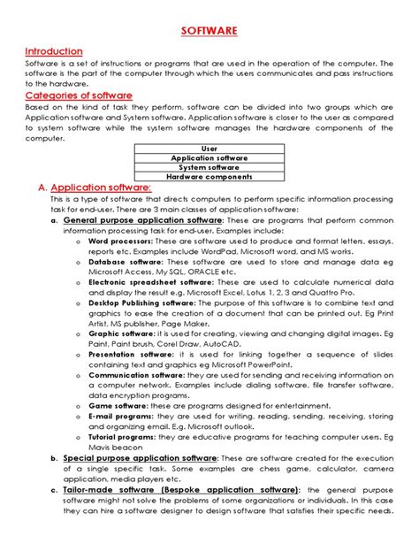 Image result for General Purpose Software