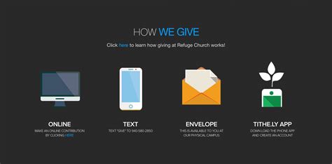 Image result for How to Tithe Online