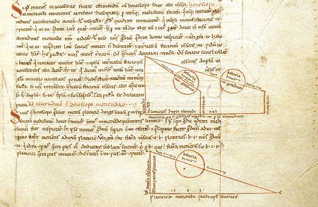 Image result for Classical Mathematics