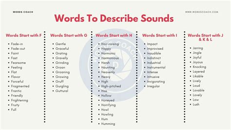 Image result for Descriptive Sound Words