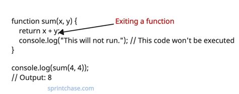 Image result for What Is App End JavaScript