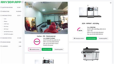Image result for Machine Status Monitoring
