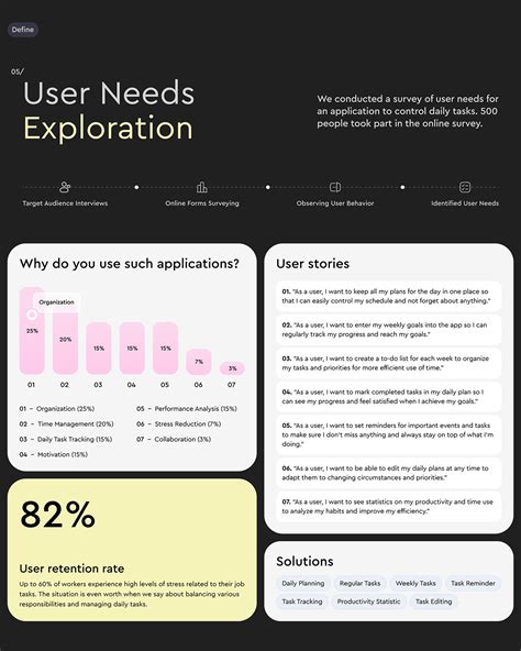 Image result for Task Manager Game