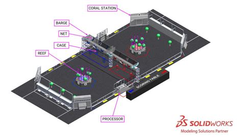 Image result for First Robotics Reefscape