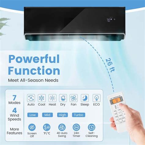 Image result for Control Mini Split Alexa