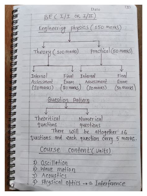 Image result for Engineering Physics Sem 1