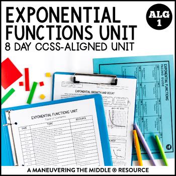 Image result for Exponential Function Math