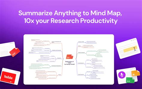Image result for Free Tools for Mind Map Tutorial