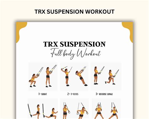 Image result for TRX Exercise Program
