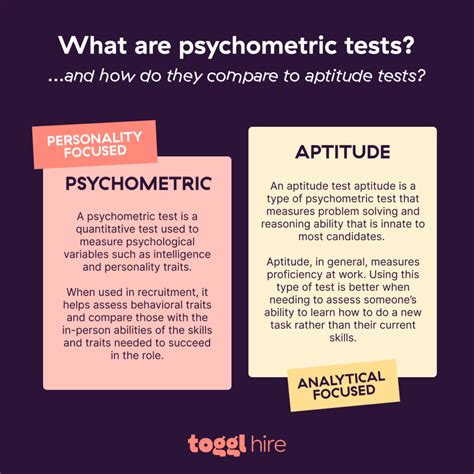 Image result for Psychometric Test Types