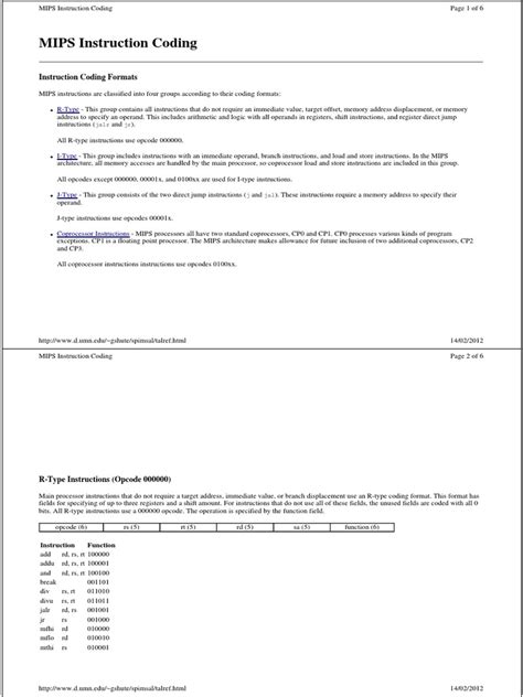 Image result for MIPS Opcode Table