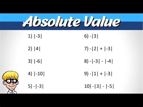 Image result for Inverting a 2X2 Matrix