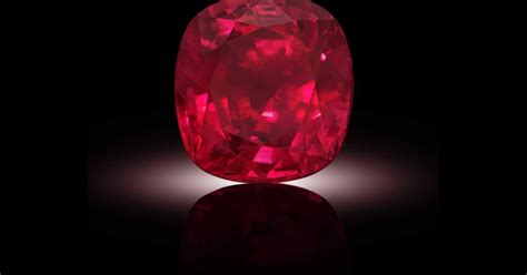 Image result for Largest Cut Ruby