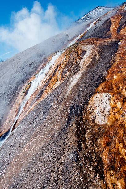 Image result for Geyser Pool