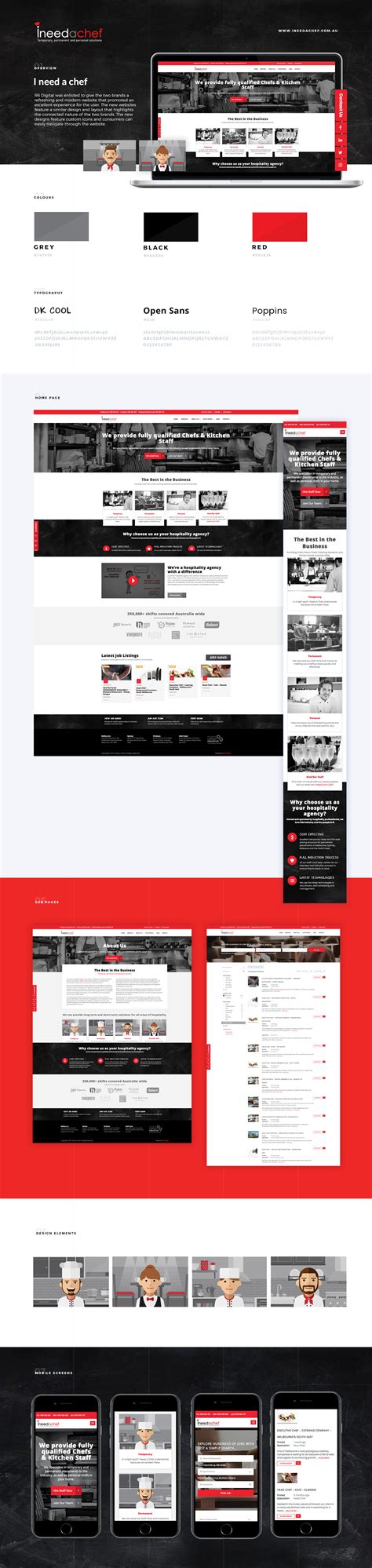 Image result for Chef Website Design