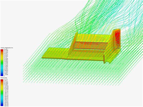 Image result for Simscale Wing Tutorial