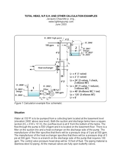 Image result for Hydrant Pump Calculation