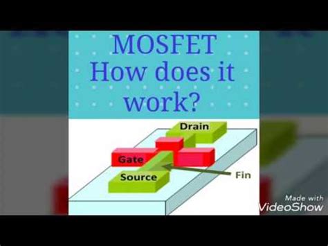 Image result for MOS FET Tutorials Animation