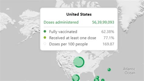 Image result for Using Azure Maps Power BI