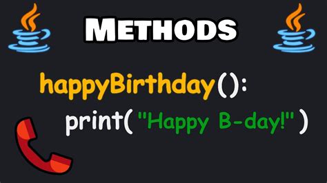 Image result for Methods YouTube Java