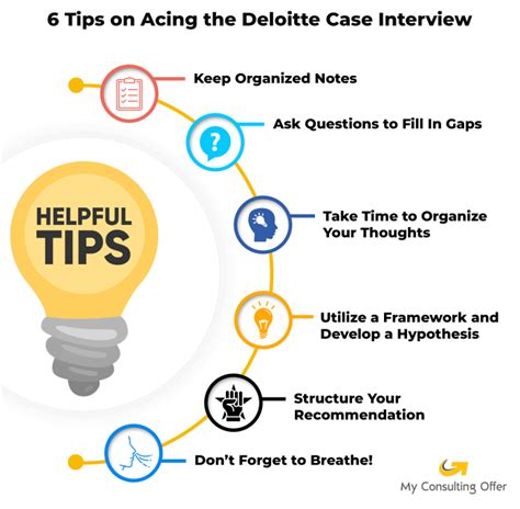 Image result for Casing Interview Form Deloitte