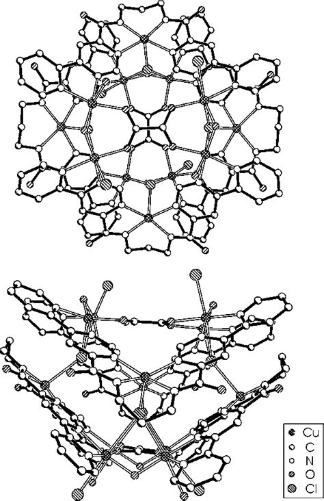 Image result for Molecular Structure Types