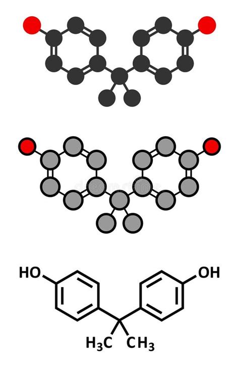 Image result for Polycarbonate Process