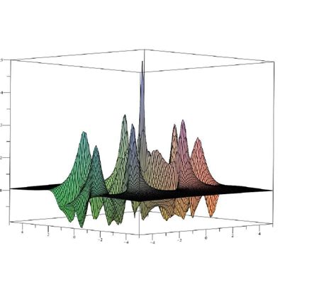 Image result for NLS Timer Resolution