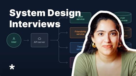 Image result for System Call Interview Questions