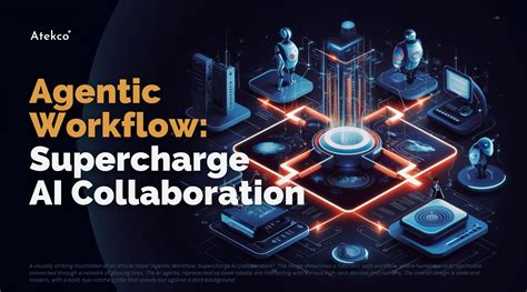 Image result for Agentic Workflow Visual