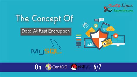 Image result for MySQL Password Encryption
