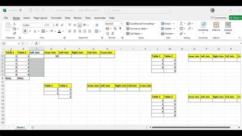 Image result for SQL Mutli Join Query Questions