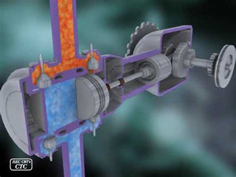 Image result for Compressor Crosshead