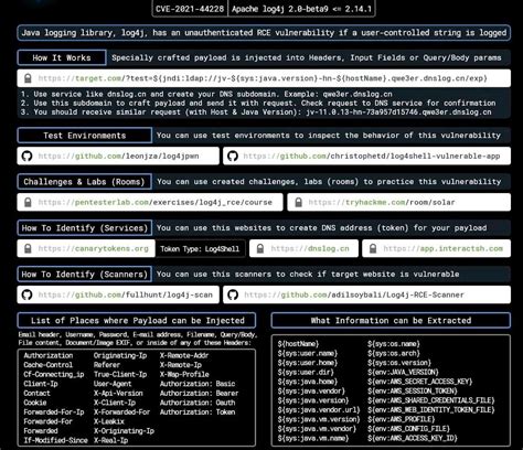 Image result for Hacker Simulator Cheat Sheet