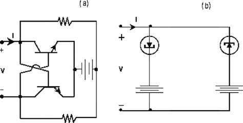 Image result for Nonlinear Circuits