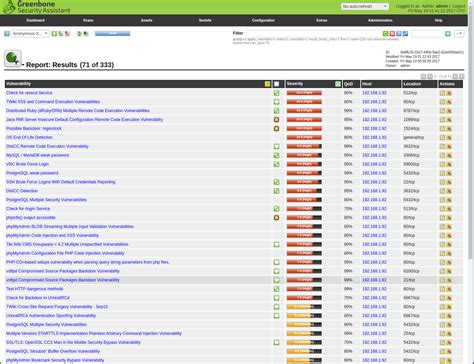 Image result for In an OpenVAS Scan What Is Export Task