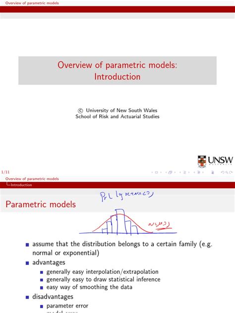 Image result for Introduction of Parametric Modelling