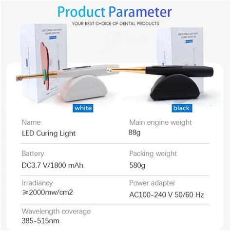 Image result for LED Array for Curing