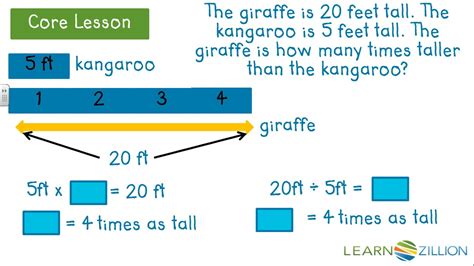 Image result for Multiplication Comparison Problem