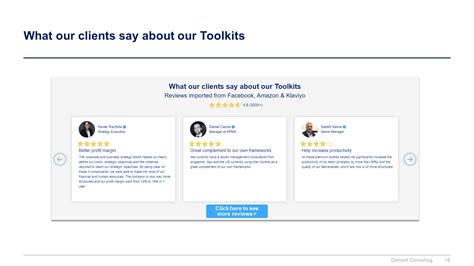 Image result for Operating Model Toolkit