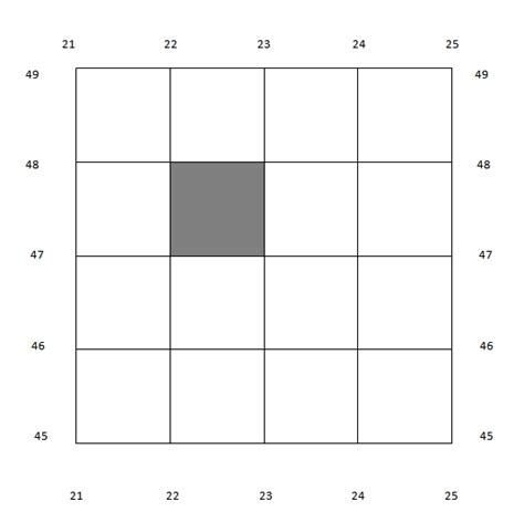 Image result for Grid Reference Square