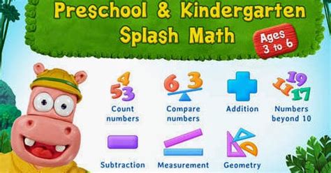 Image result for Splash Math Online