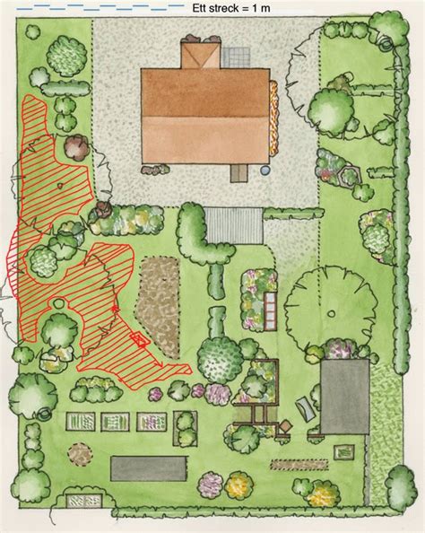 Image result for Prepper Compound Layout